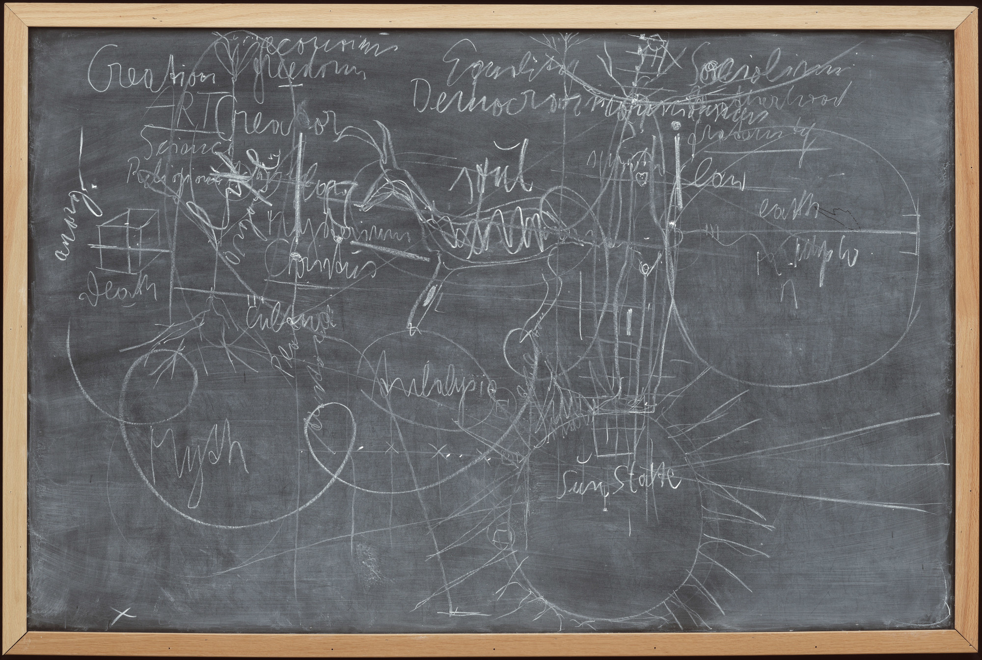Live/Work: Performance into Drawing | MoMA