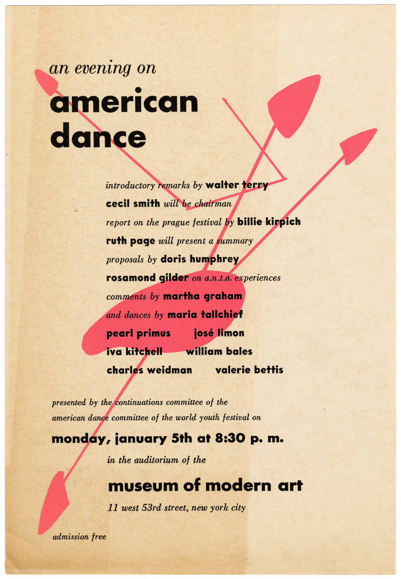 Another Modern Art: Dance and Theater | MoMA