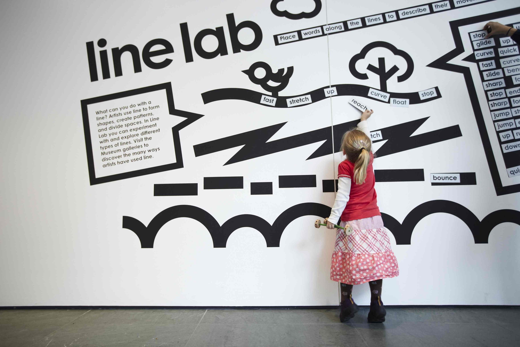 Line Lab | MoMA