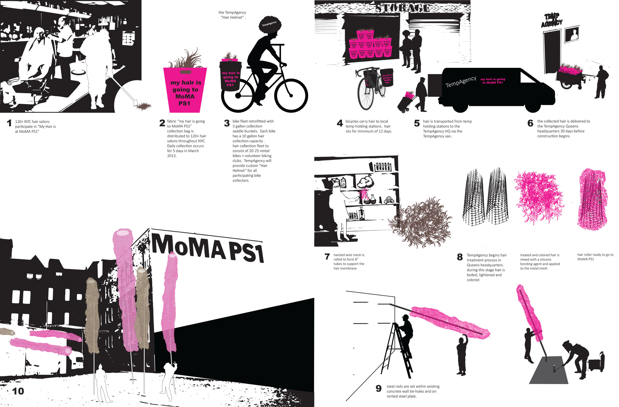 YAP 2013 Finalist: My Hair is at MoMA PS1 by TempAgency: YAP 2013 ...
