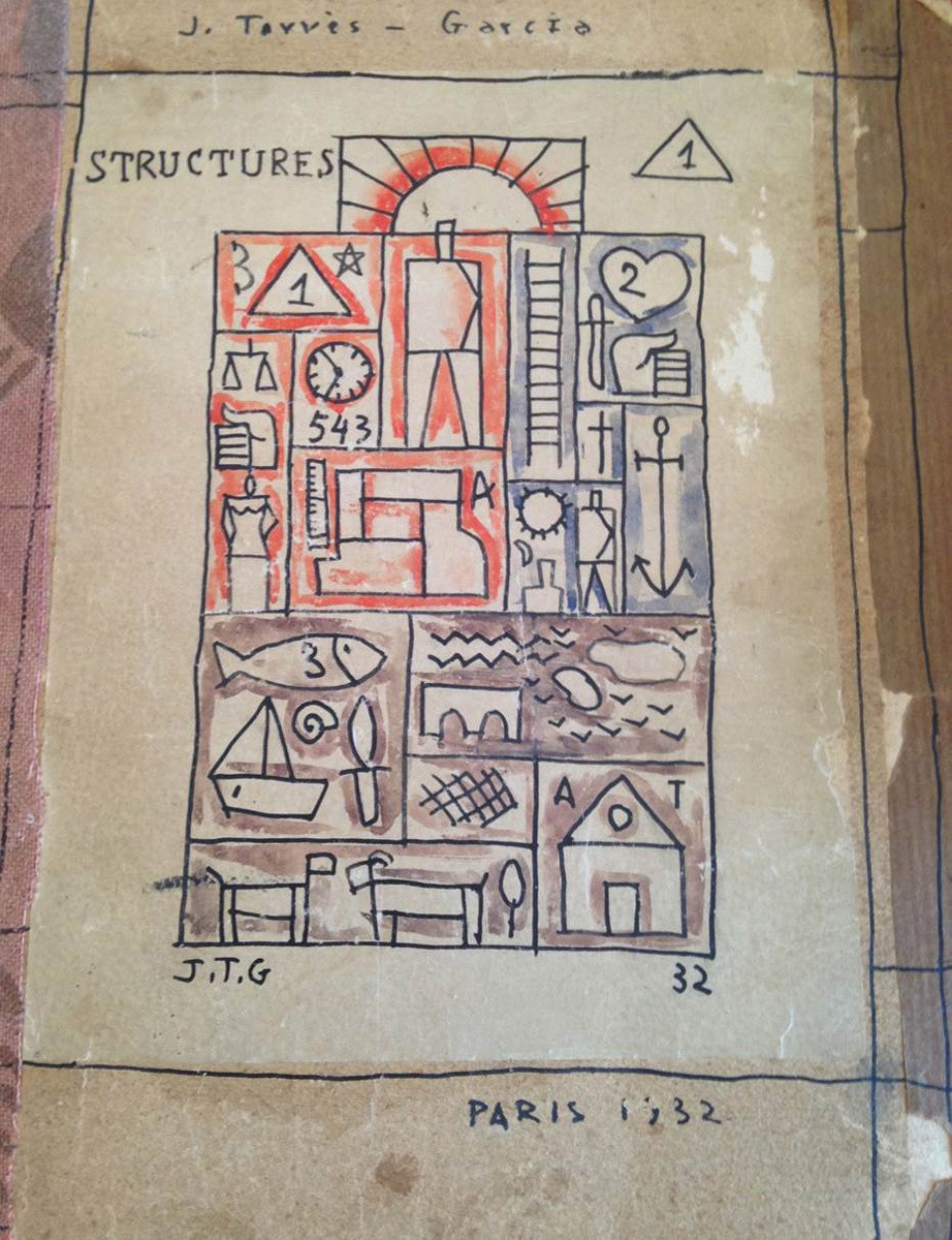 Joaquín Torres-García. Structures. 1932 | MoMA