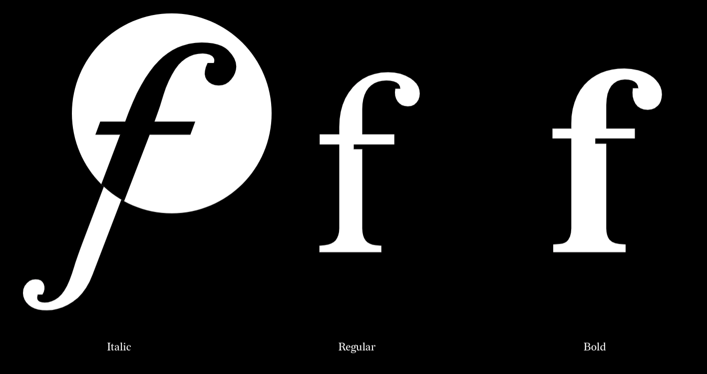 Fonts of the Resistance: Designing Redaction | Magazine | MoMA