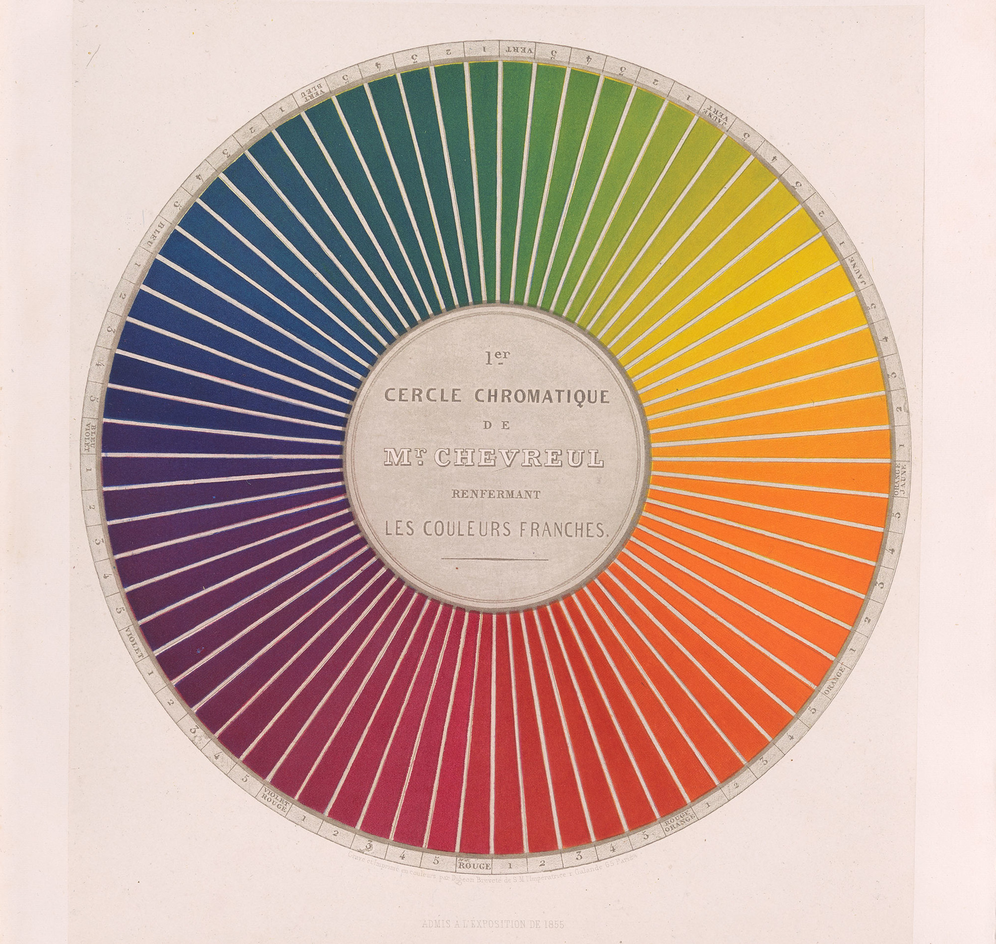 La musique chromatique | Magazine | MoMA