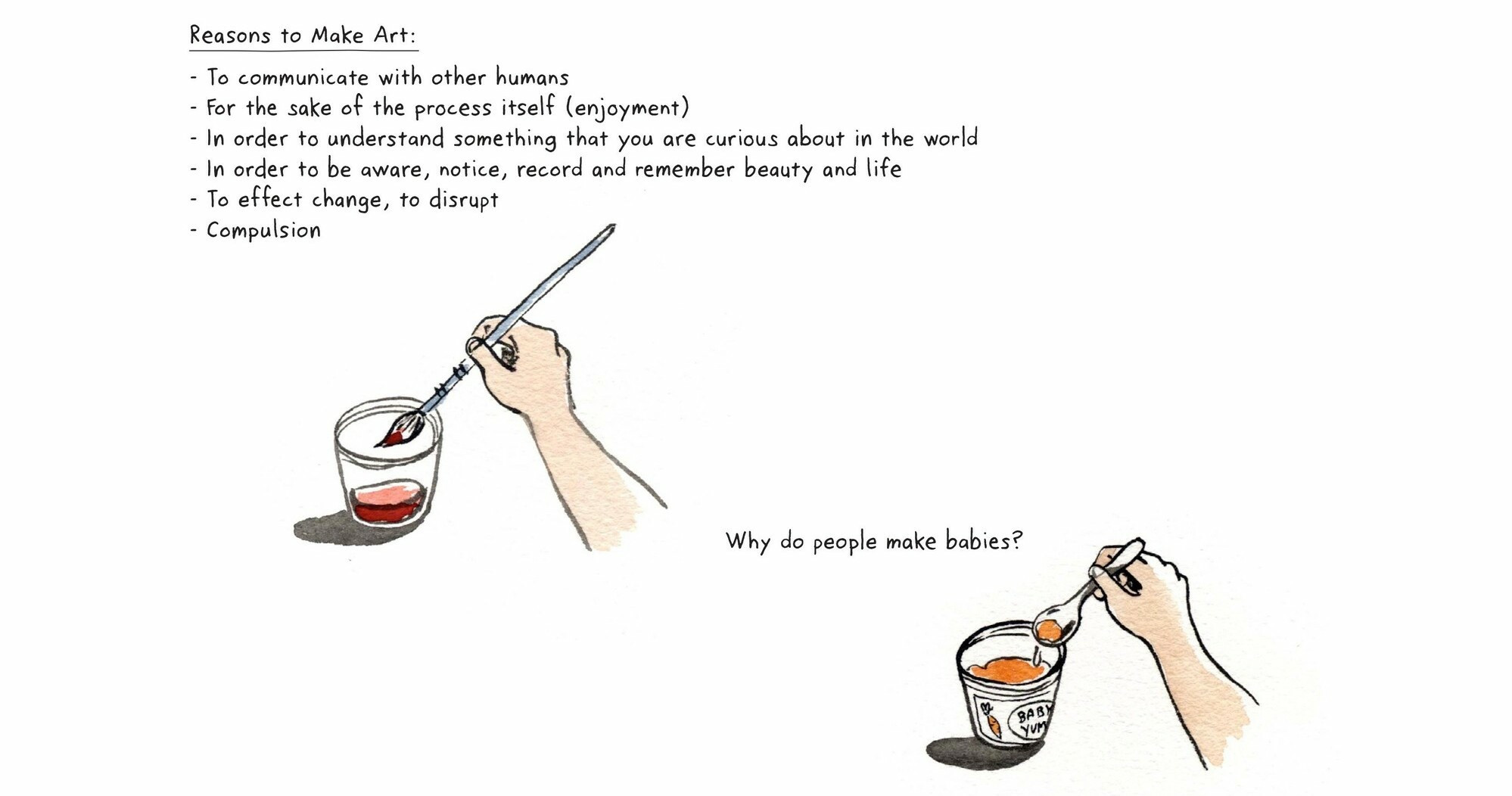 How to Make Comics: Ideas, Activities, and Resources for Learning and ...