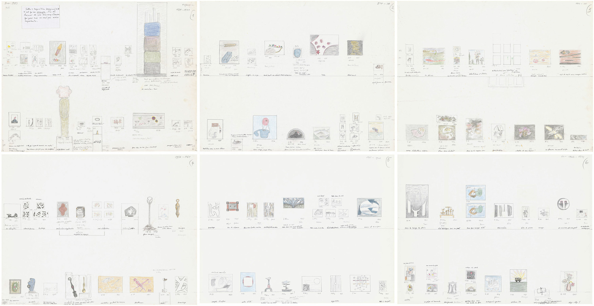 The Art of Retrospection: Meret Oppenheim’s “Imaginary Exhibition ...