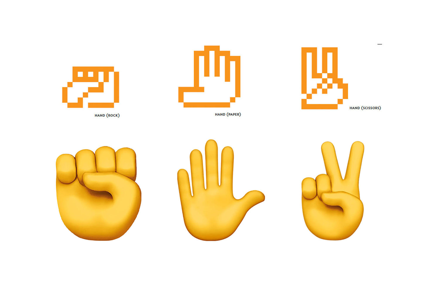 One on One: Shigetaka Kurita’s Emoji | Magazine | MoMA