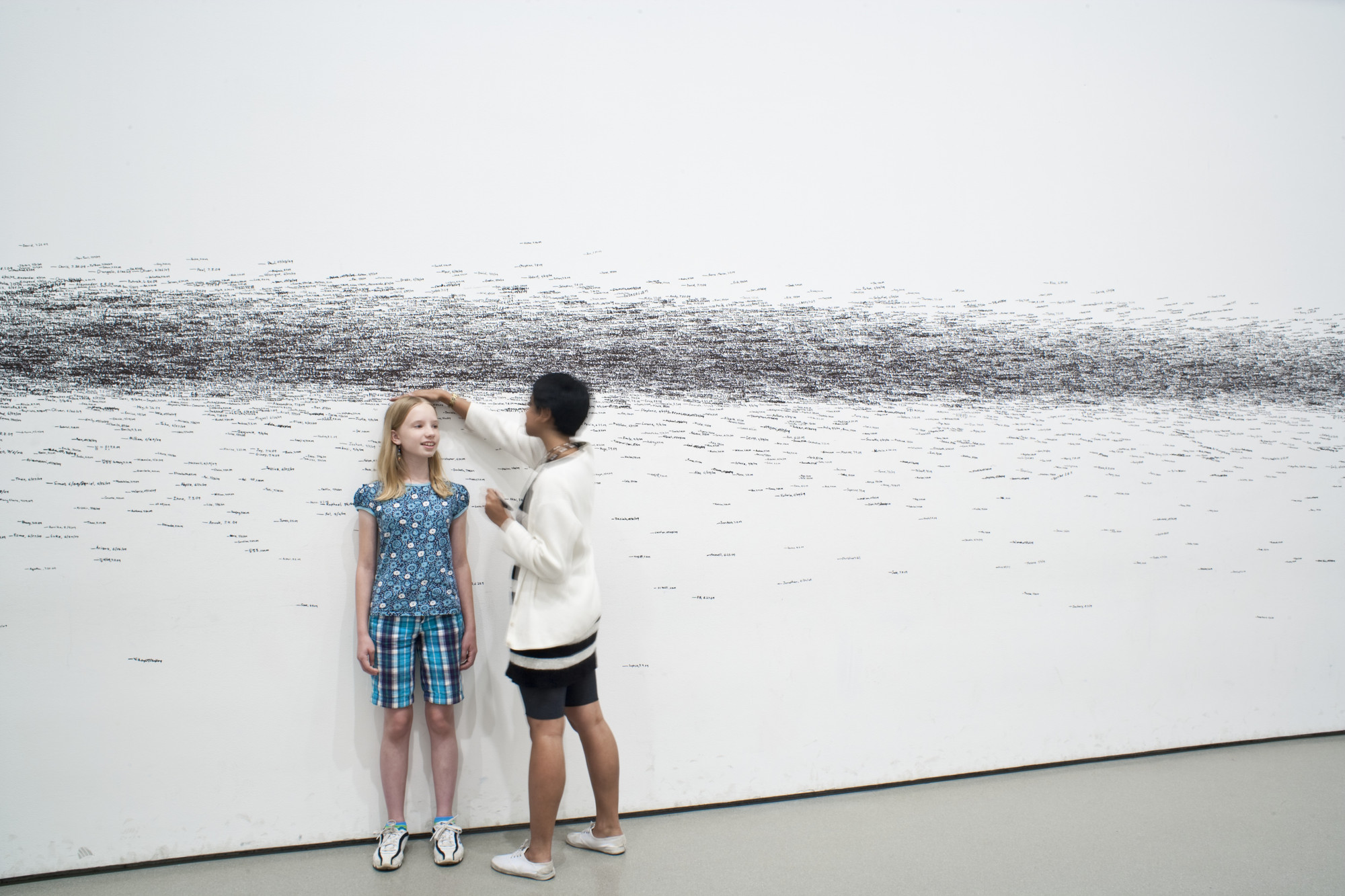 View of the performance, "Performance 4: Roman Ondák" | MoMA