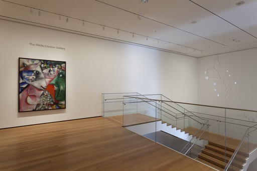 Marc Chagall. I and the Village. 1911 | MoMA