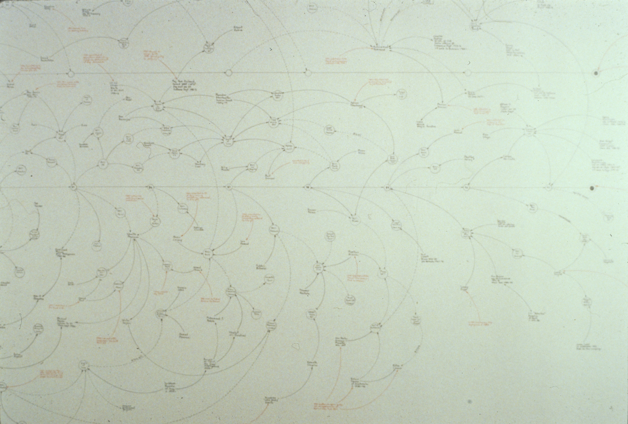 Installation view of "BCCI, ICIC & FAB #4" by Mark Lombardi in the P.S ...