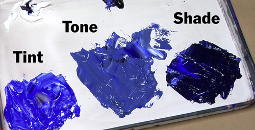 Vocabulary | betlouforman