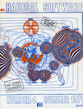 MoMA.org | Access to Tools