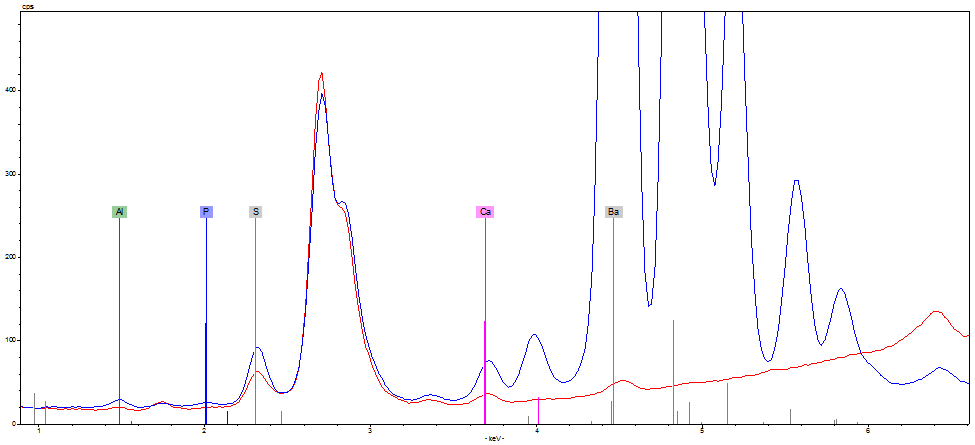 Third Avenue Elevated | Object:Photo | MoMA