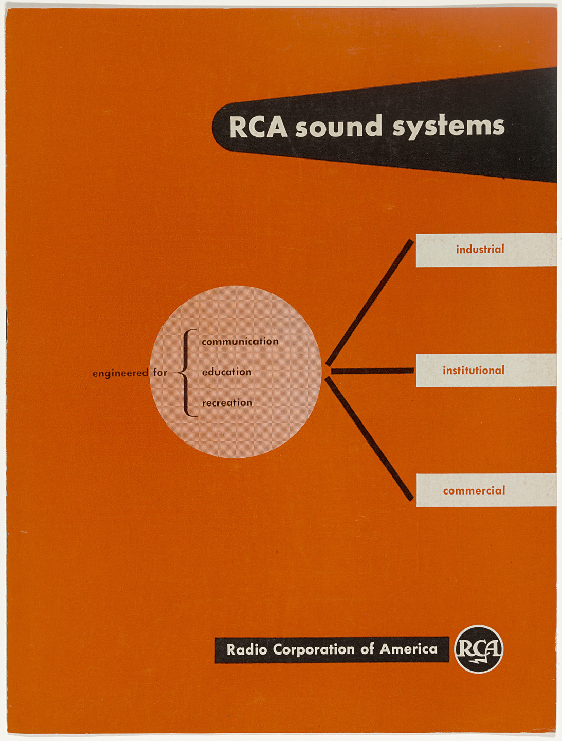 Ladislav Sutnar. RCA Sound Systems. 1944-1965 | MoMA