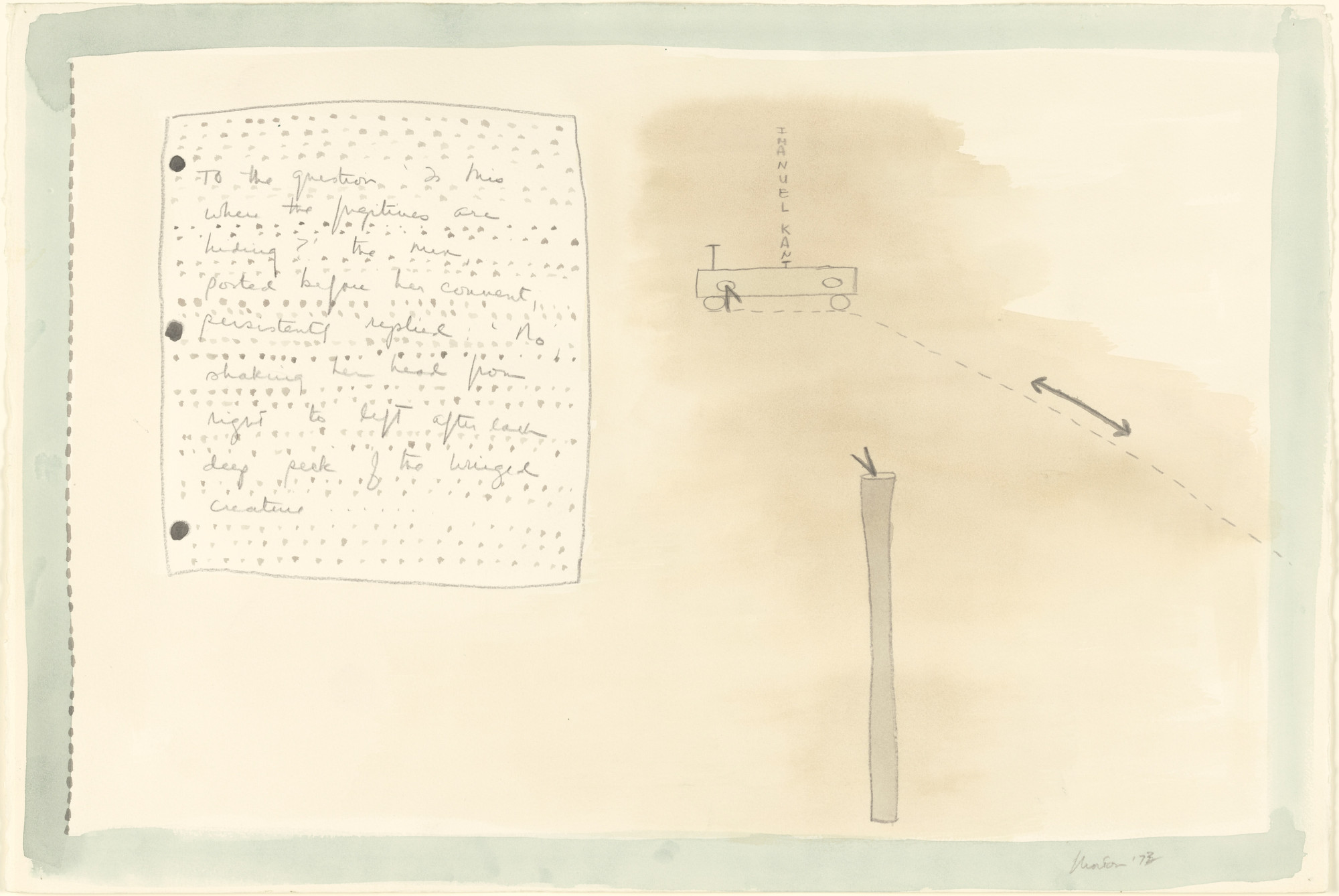 Ree Morton. Imanuel Kant. 1973 | MoMA