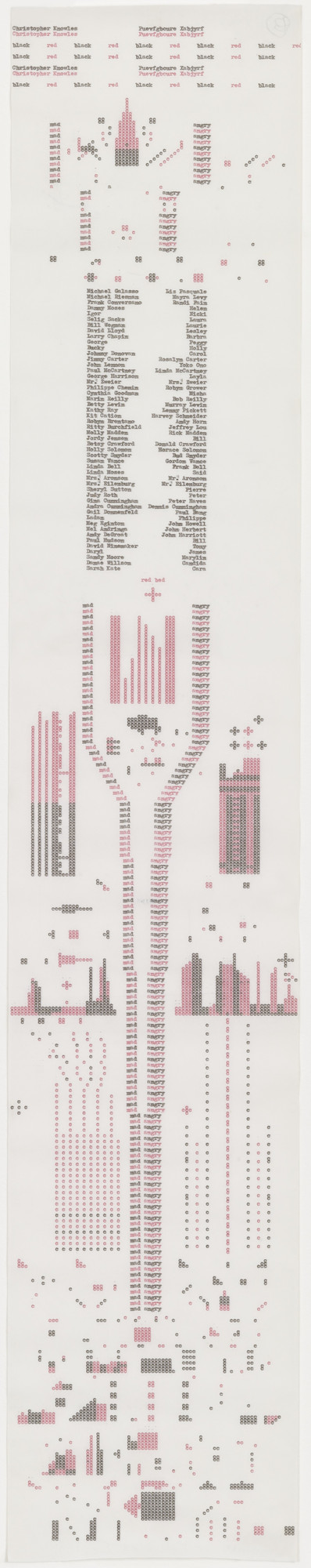 Christopher Knowles. Untitled (Christopher Knowles, Puevfgbcure Xabjyrf ...