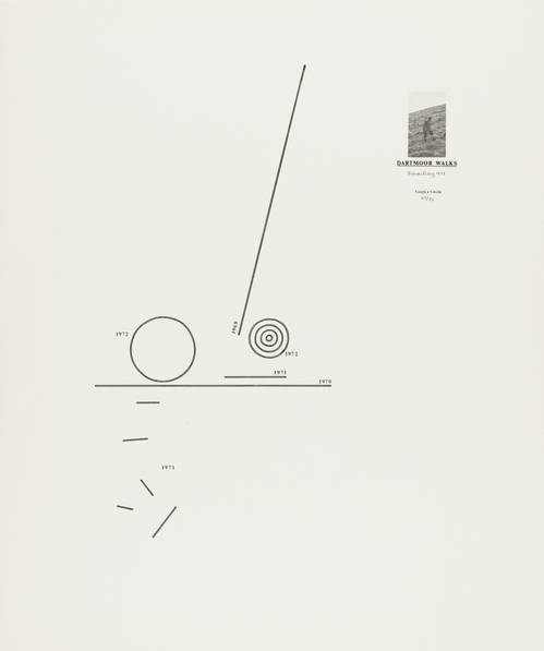 Richard Long | MoMA