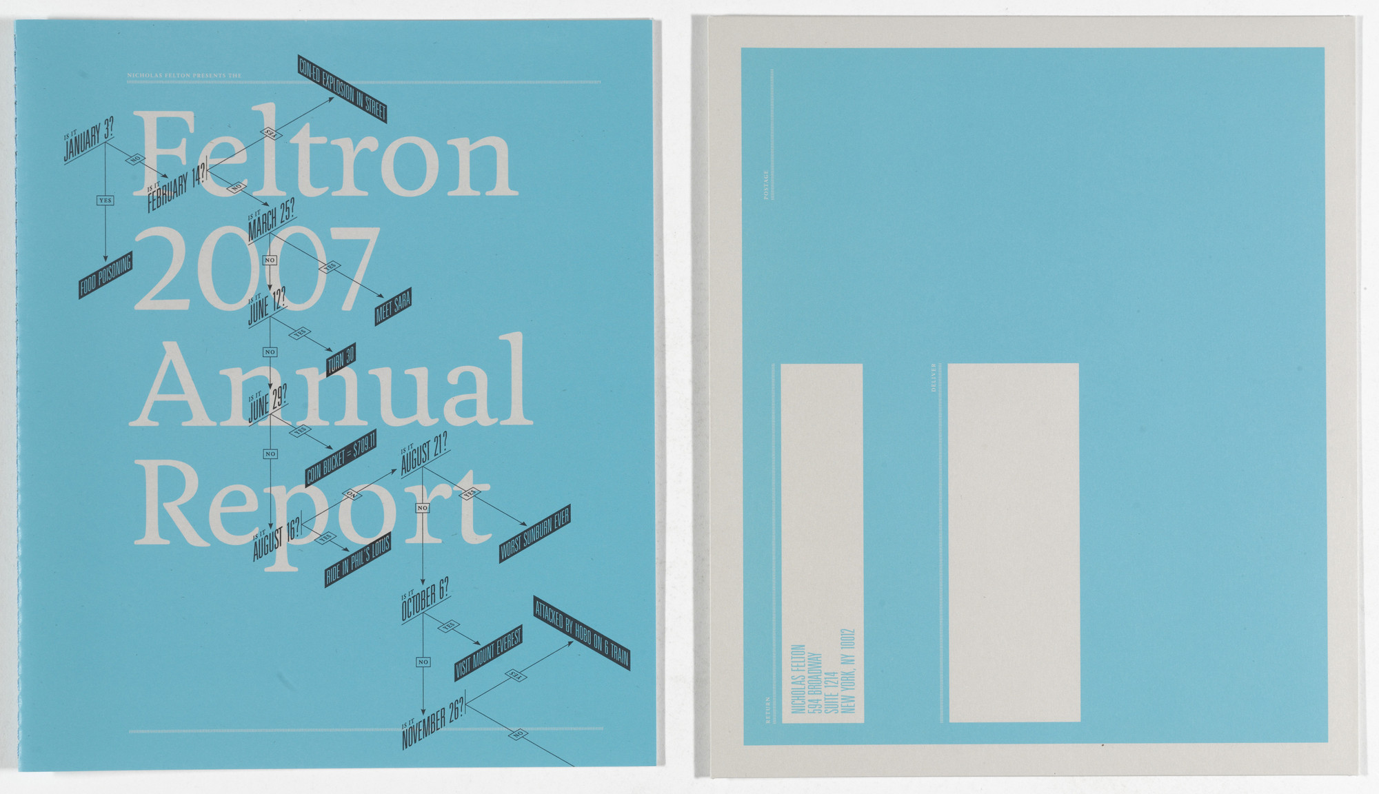 Nicholas Felton. Feltron Annual Reports. 2006-2011 | MoMA