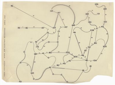 Toshi Ichiyanagi | MoMA