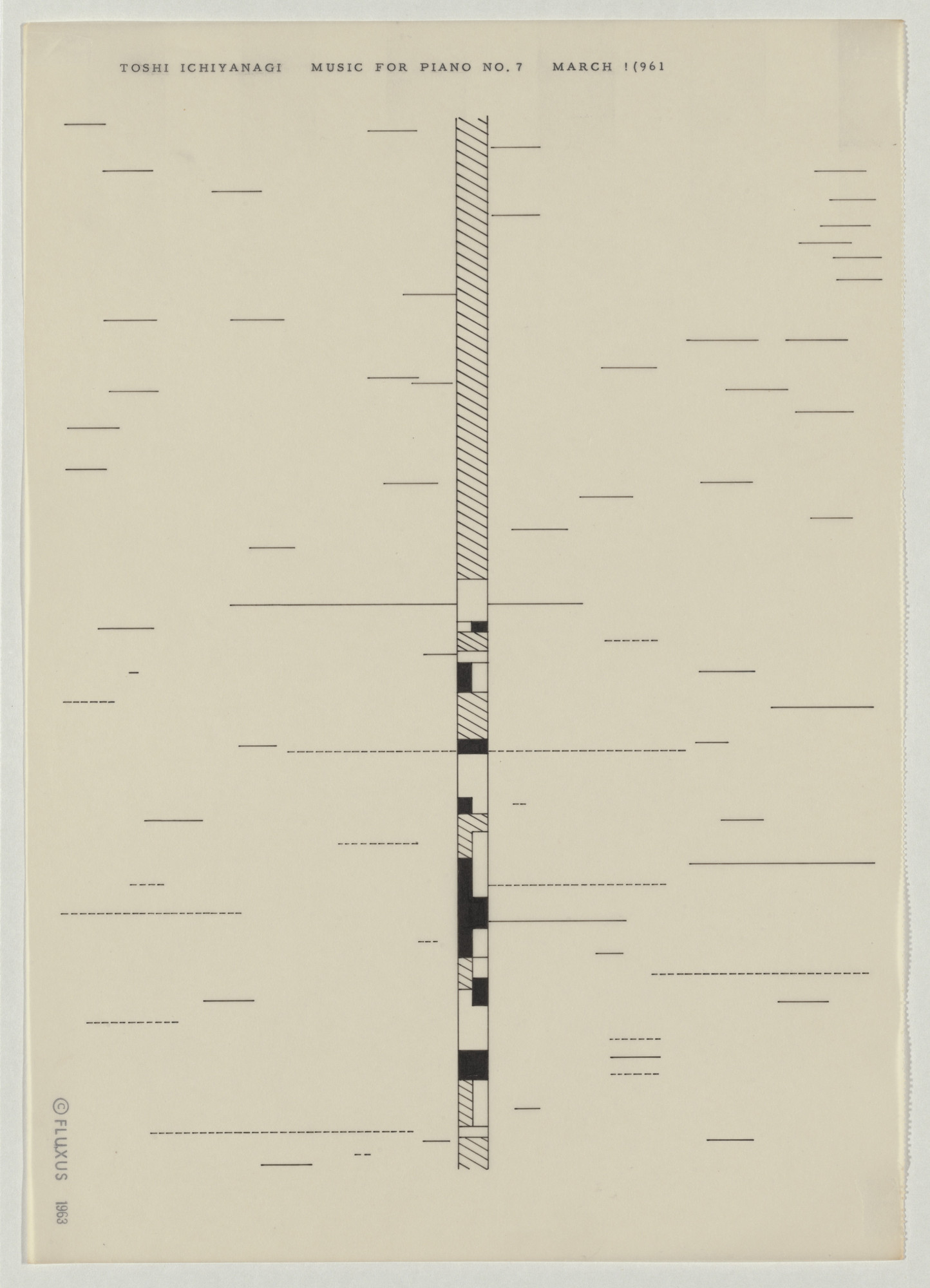 Toshi Ichiyanagi. Music for Piano No. 7. 1961 | MoMA