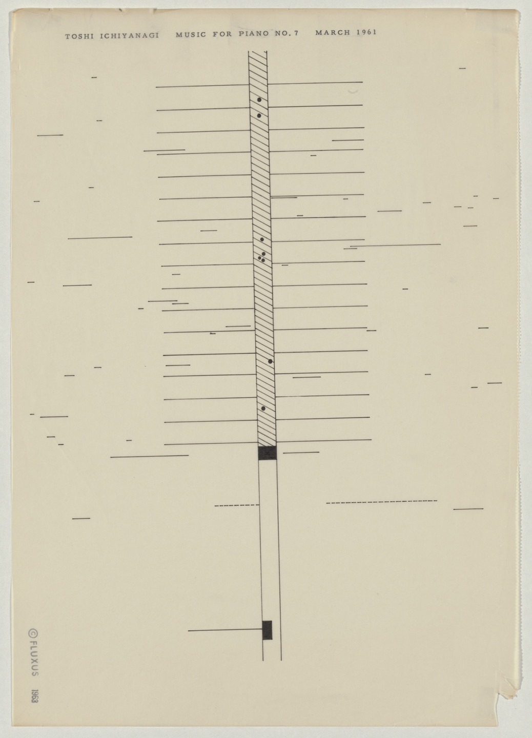 Toshi Ichiyanagi. Music for Piano No. 7. 1961 | MoMA