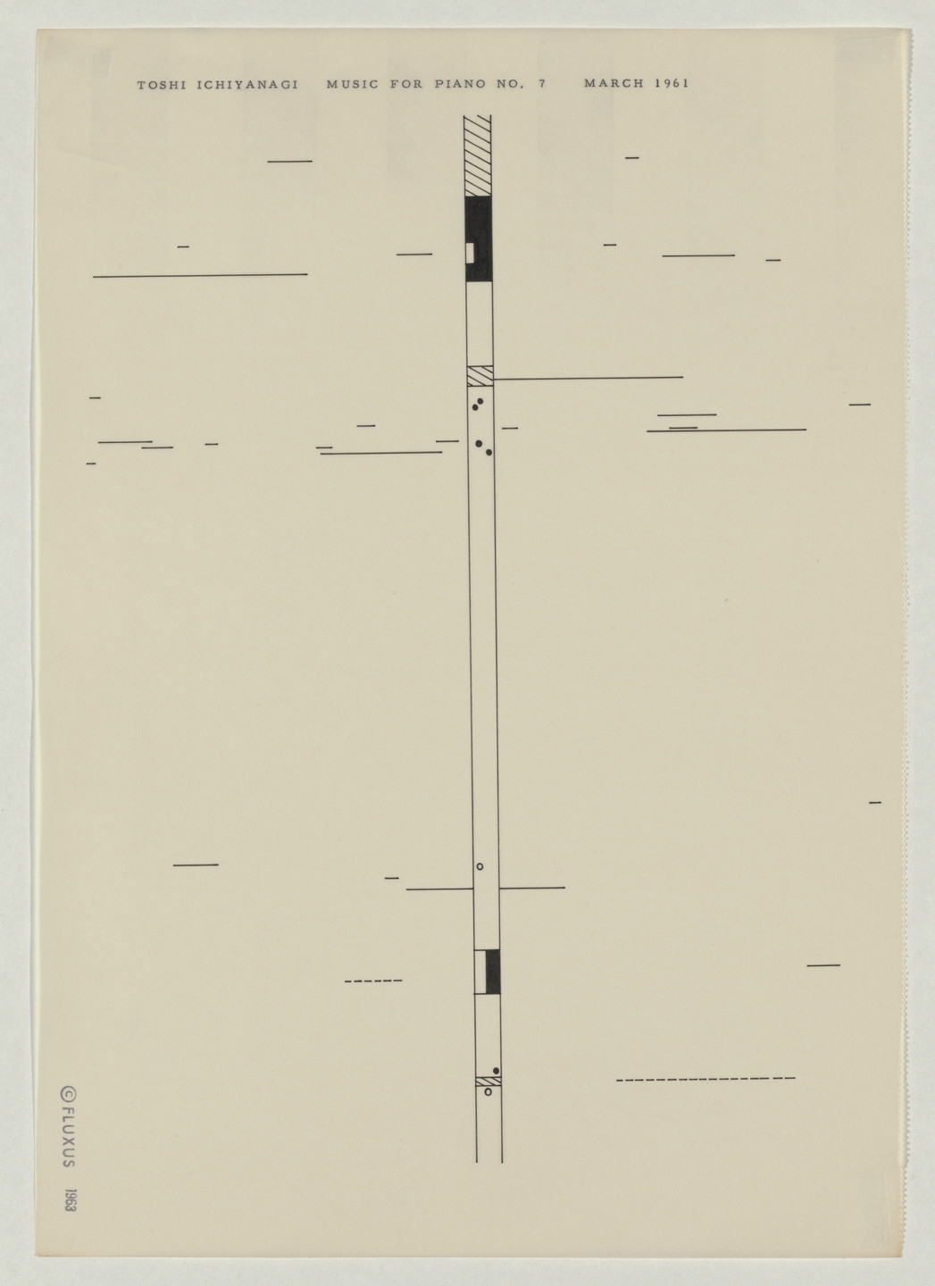 Toshi Ichiyanagi. Music for Piano No. 7. 1961 | MoMA