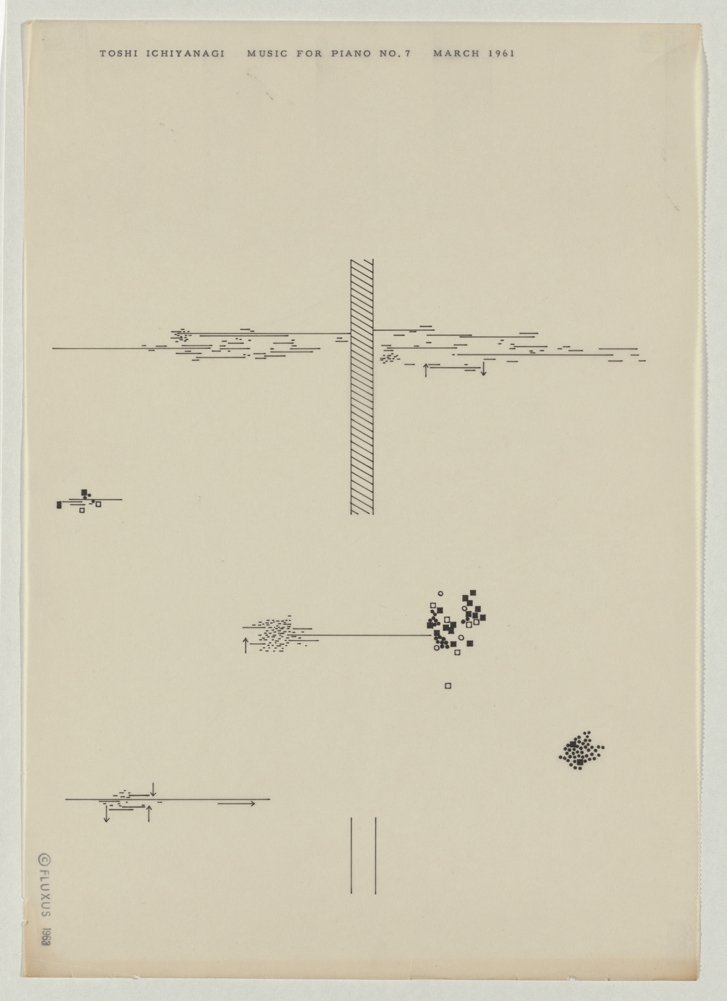 Toshi Ichiyanagi. Music for Piano No. 7. 1961 | MoMA