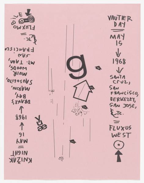 Ken Friedman | MoMA