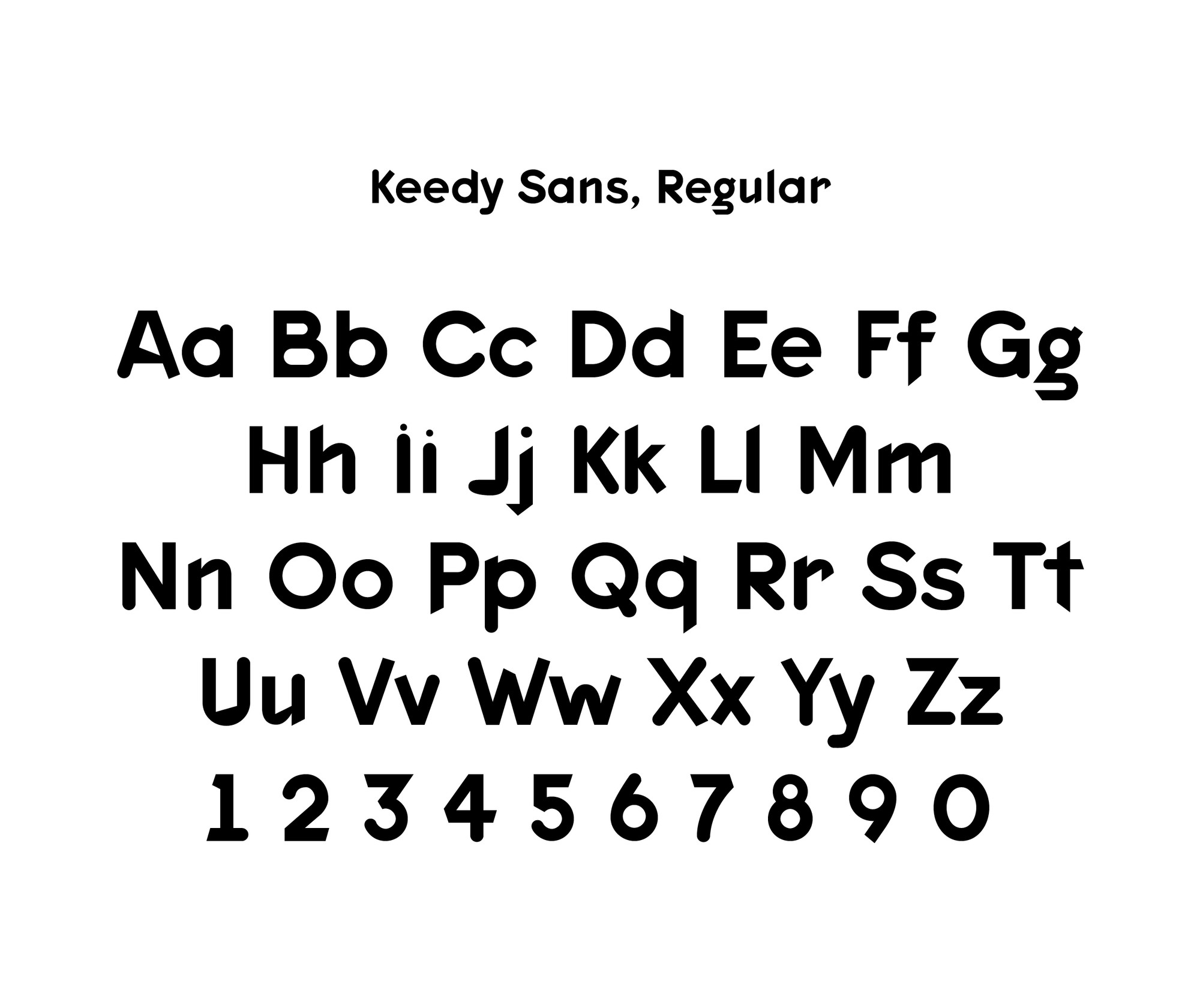 Jeffery Keedy. Keedy Sans. 1991 | MoMA
