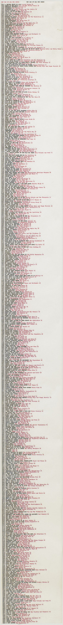 Christopher Knowles. Untitled (Top 500 of All Songs). (c. 1980/1981) | MoMA