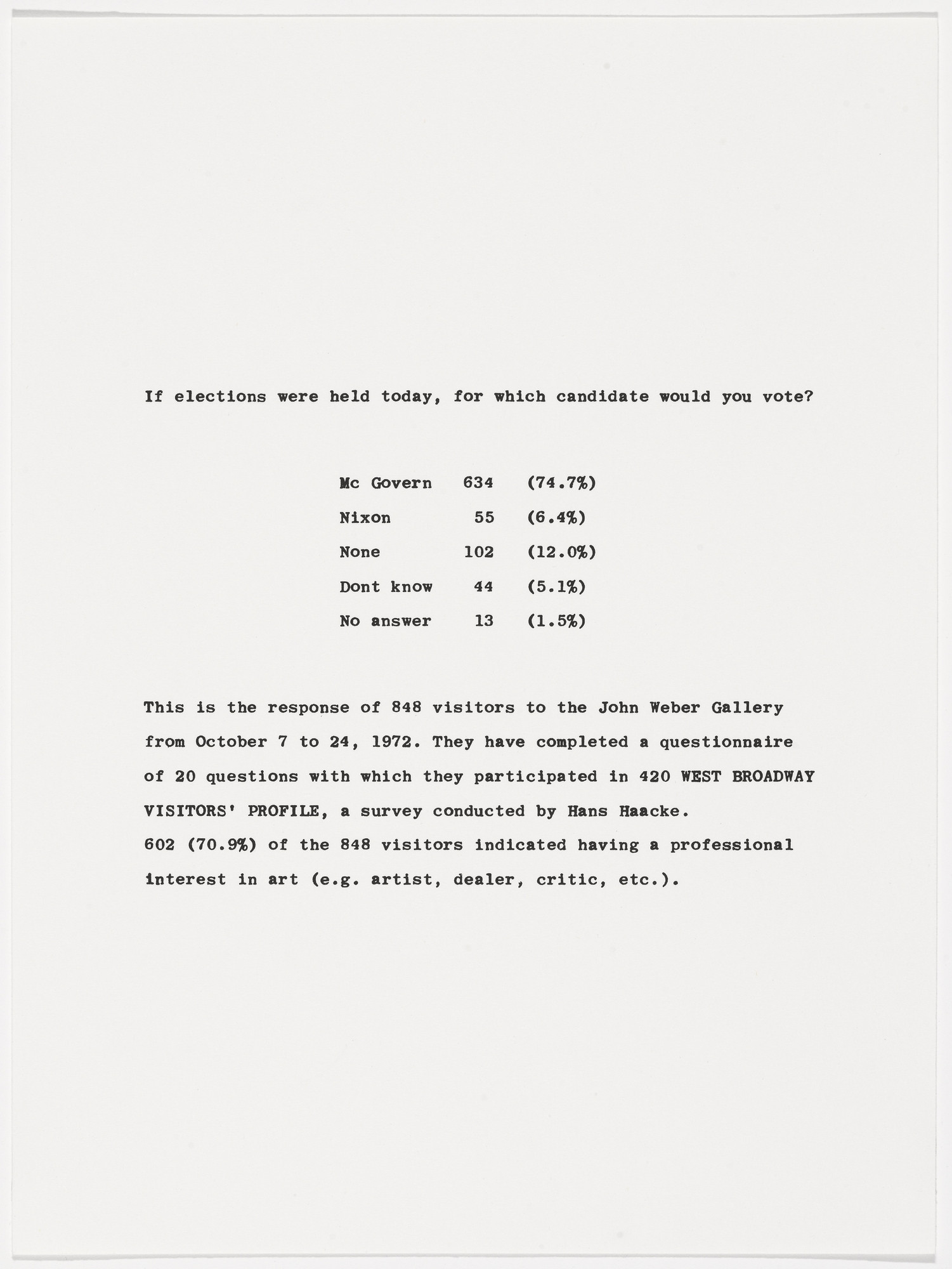 Hans Haacke | MoMA