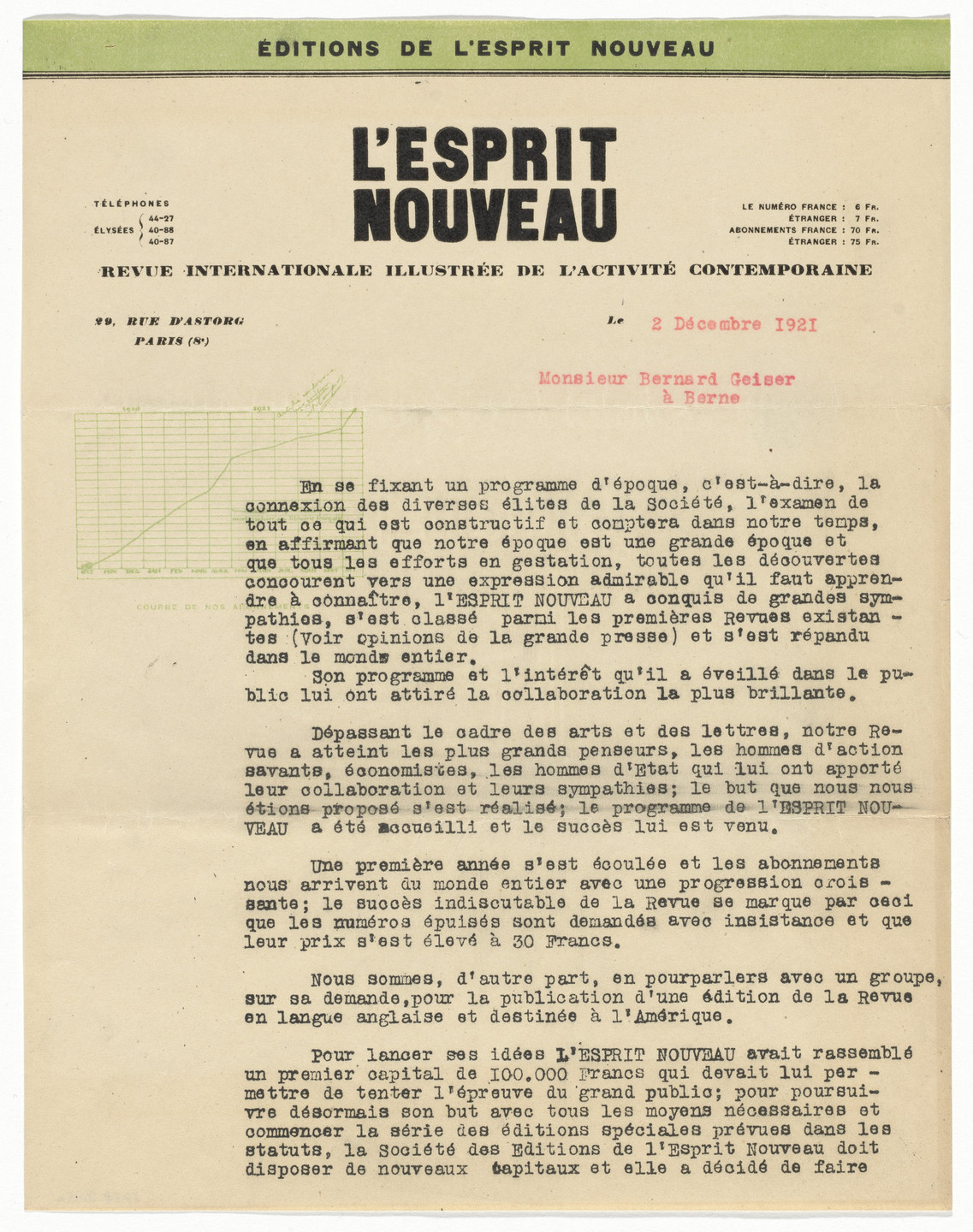 Unidentified Designer. L’Esprit Nouveau letterhead (Letter to Bernard ...