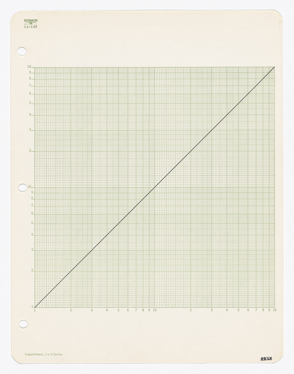 Robert Barry. Untitled. 1968 | MoMA