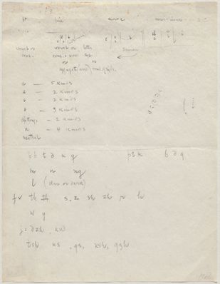 John Cage | MoMA