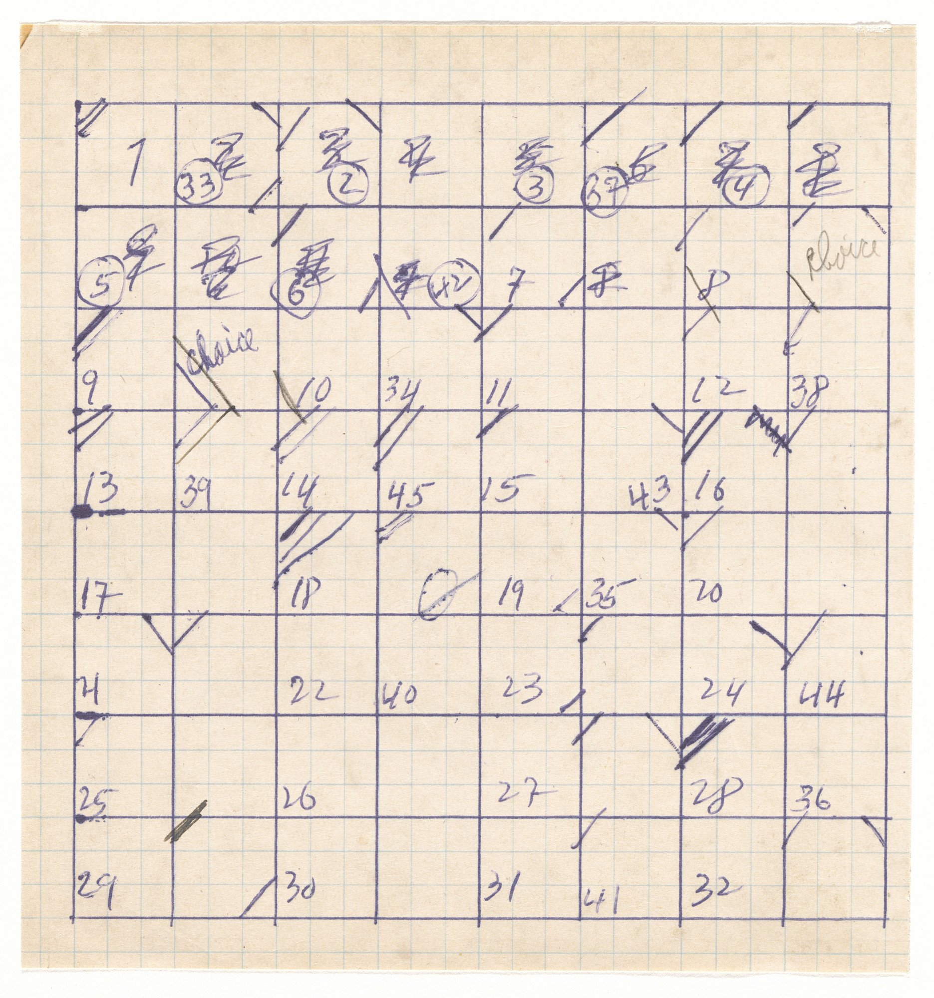 Merce Cunningham. Movement Chart II C-D-E Extensions. Drawing for the ...