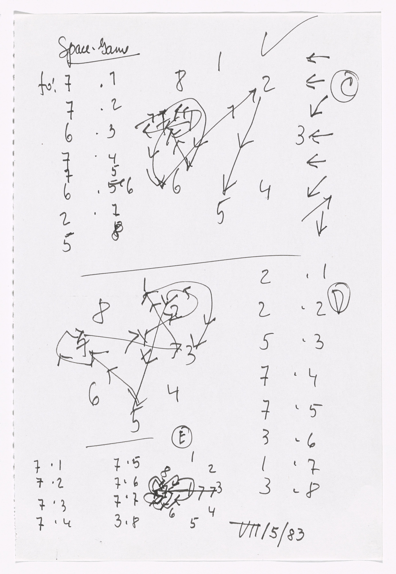 Merce Cunningham. Notes for Roaratorio. 1983 | MoMA
