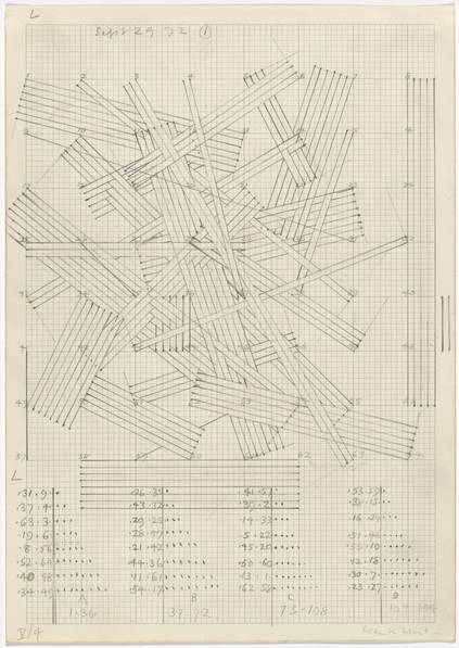 Kenneth Martin | MoMA