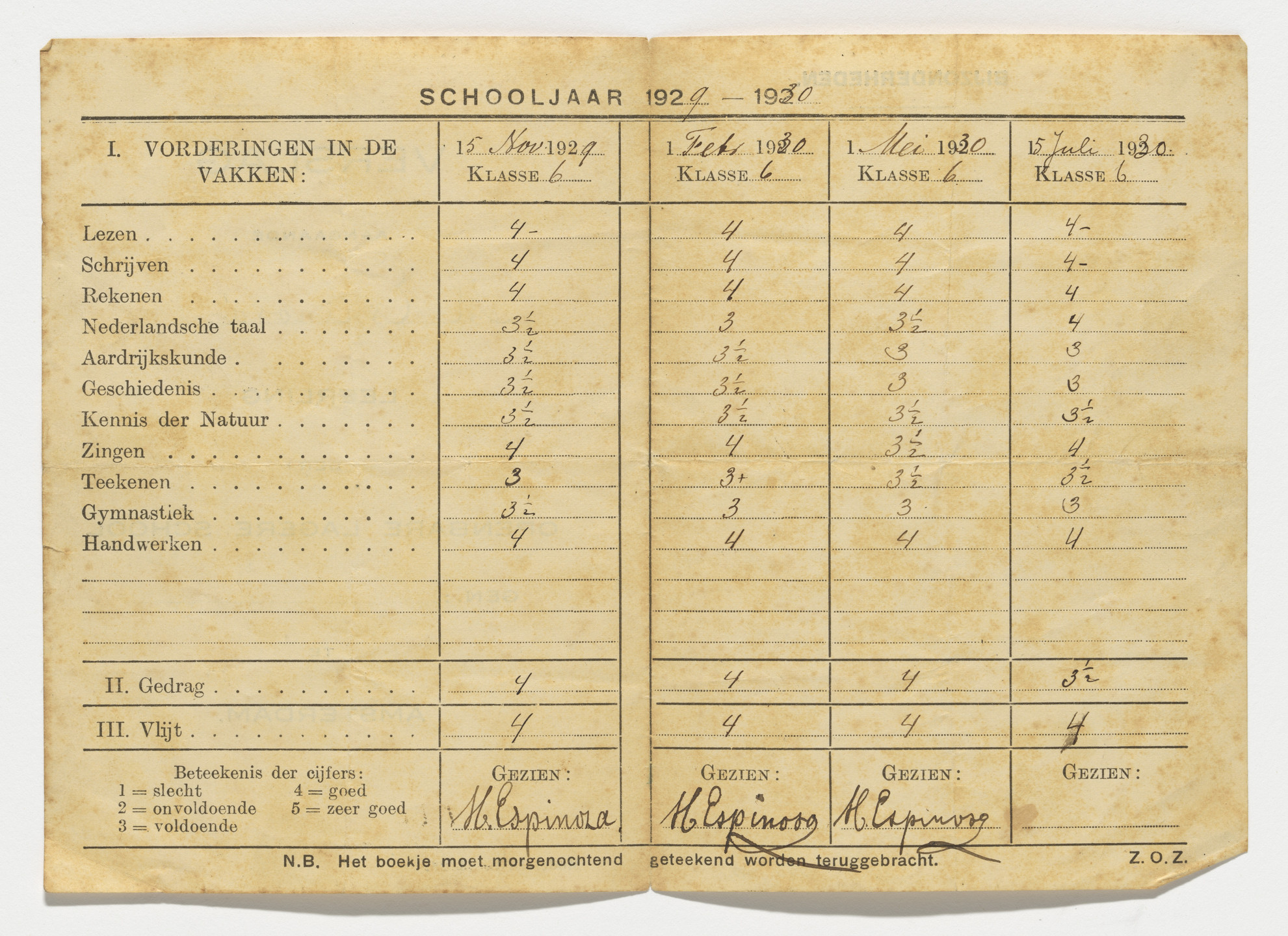 Fré Cohen. Envelope, report cards, and certificate (Getuigschrift) for ...