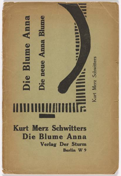 The Merrill C. Berman Collection at MoMA | MoMA