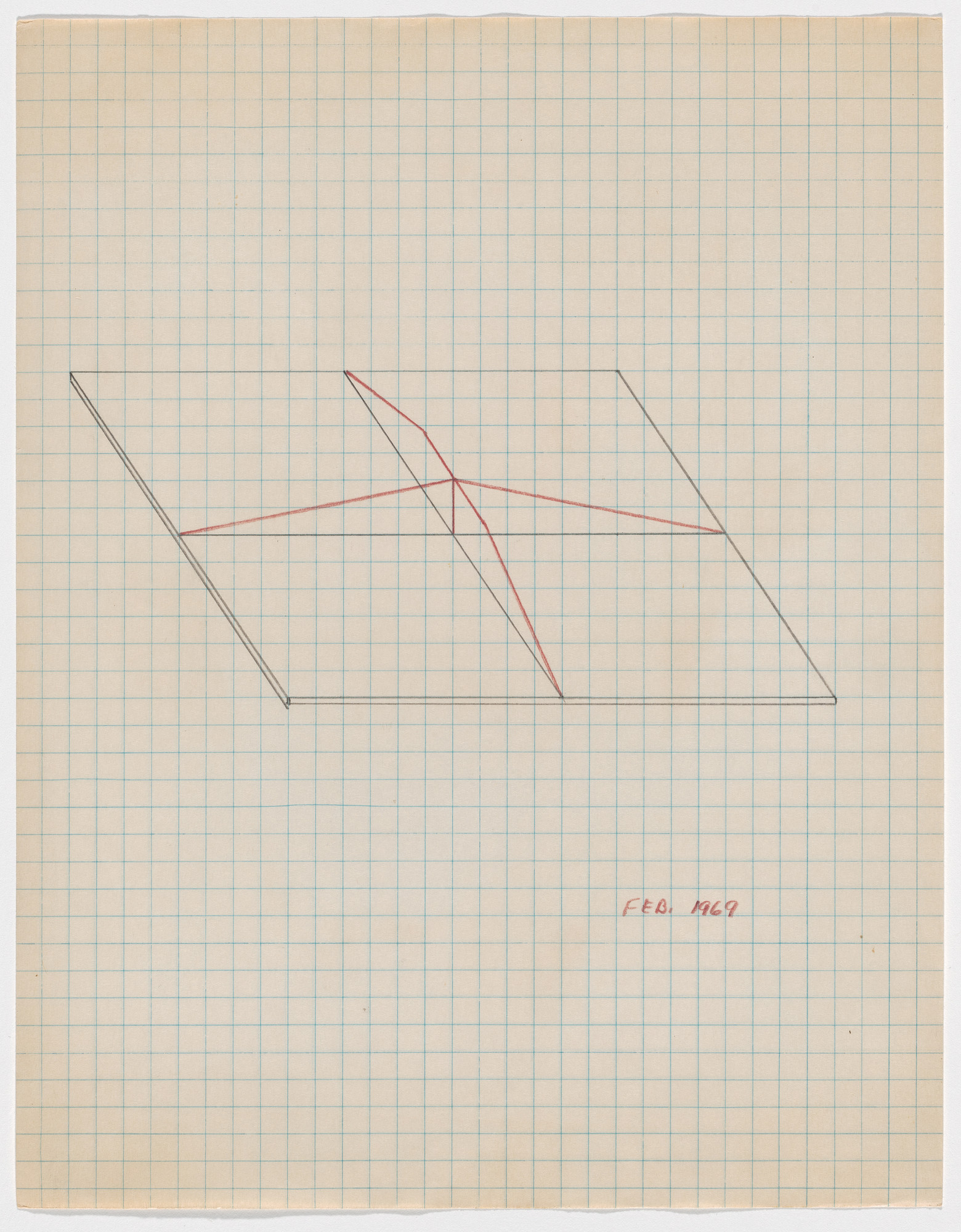 Ree Morton. Untitled. 1969 | MoMA