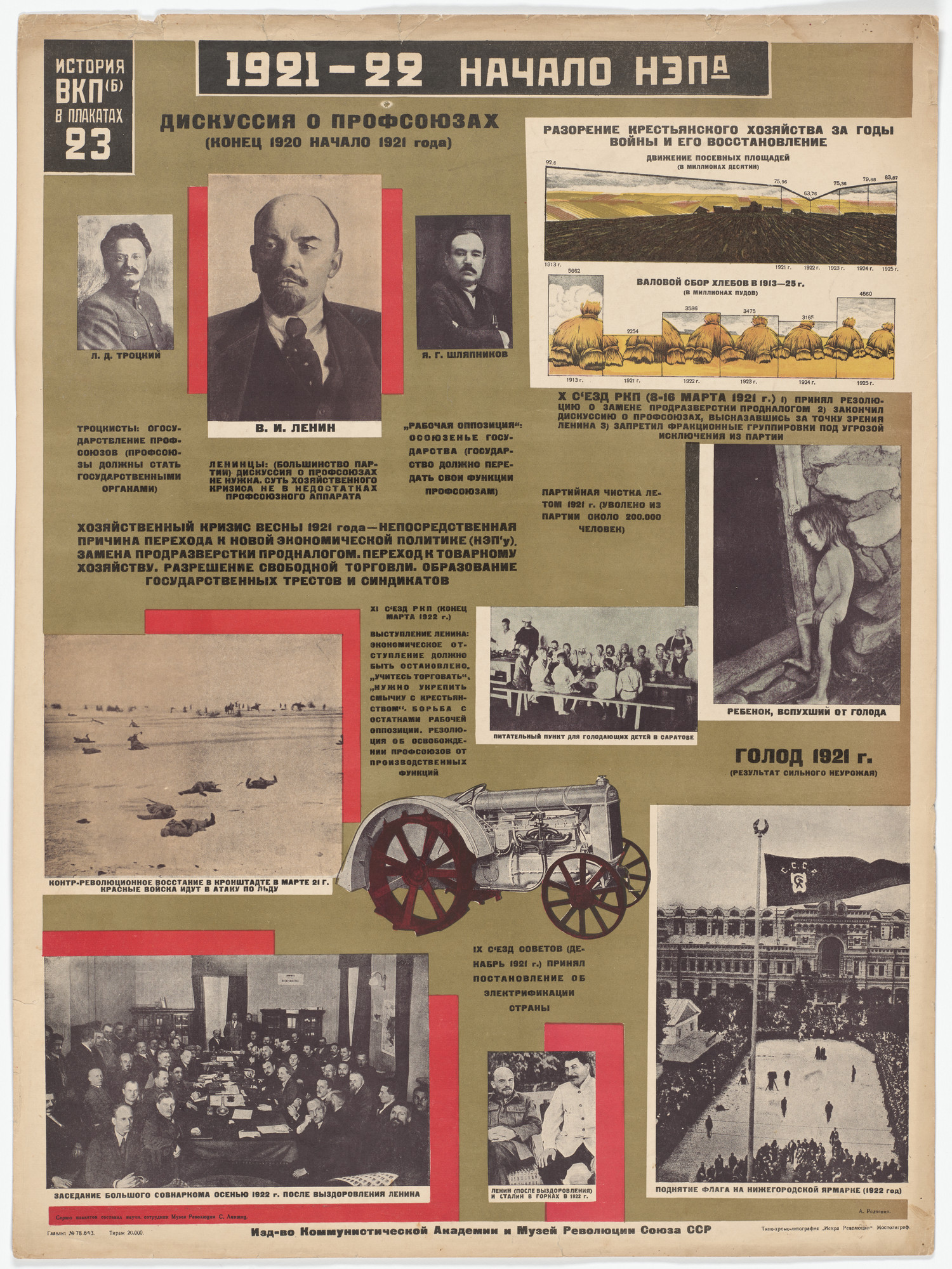 Aleksandr Rodchenko. The Beginning of NEP, 1921–22 (1921–22 Nachalo ...