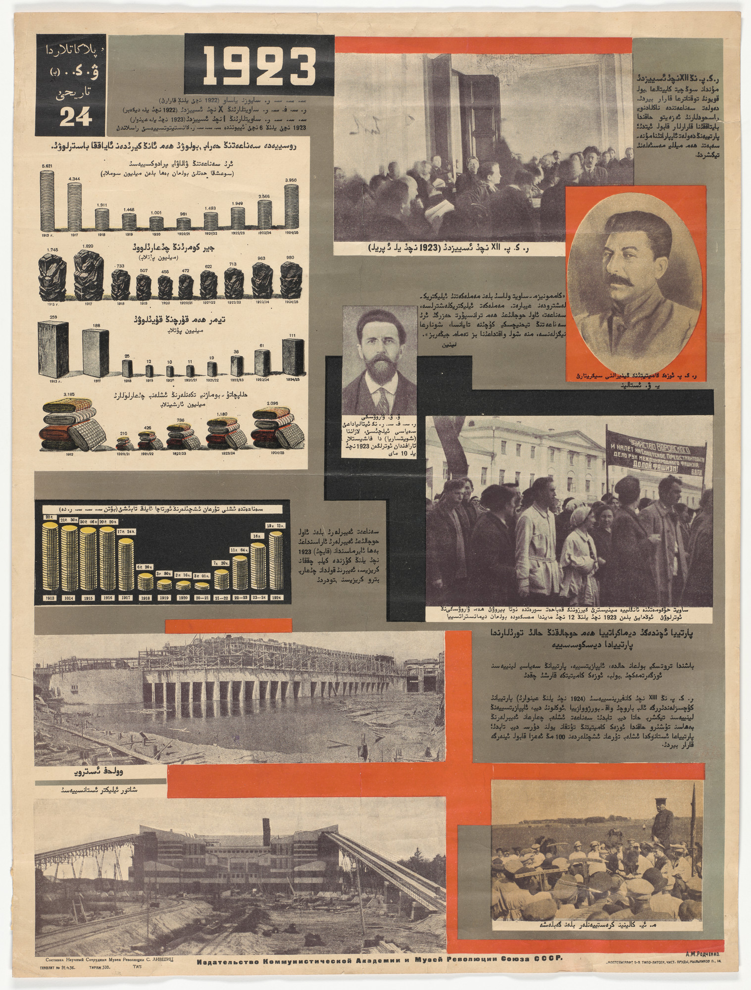 Aleksandr Rodchenko. Poster no. 24 of 25 from the series The History of ...