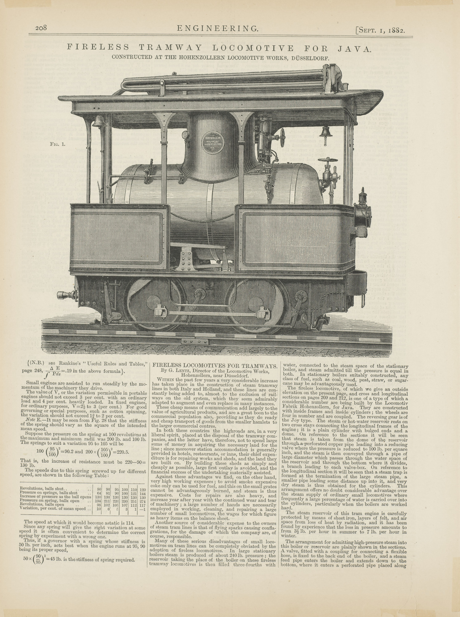 Unidentified. Fireless Tramway Locomotive for Java from the journal ...