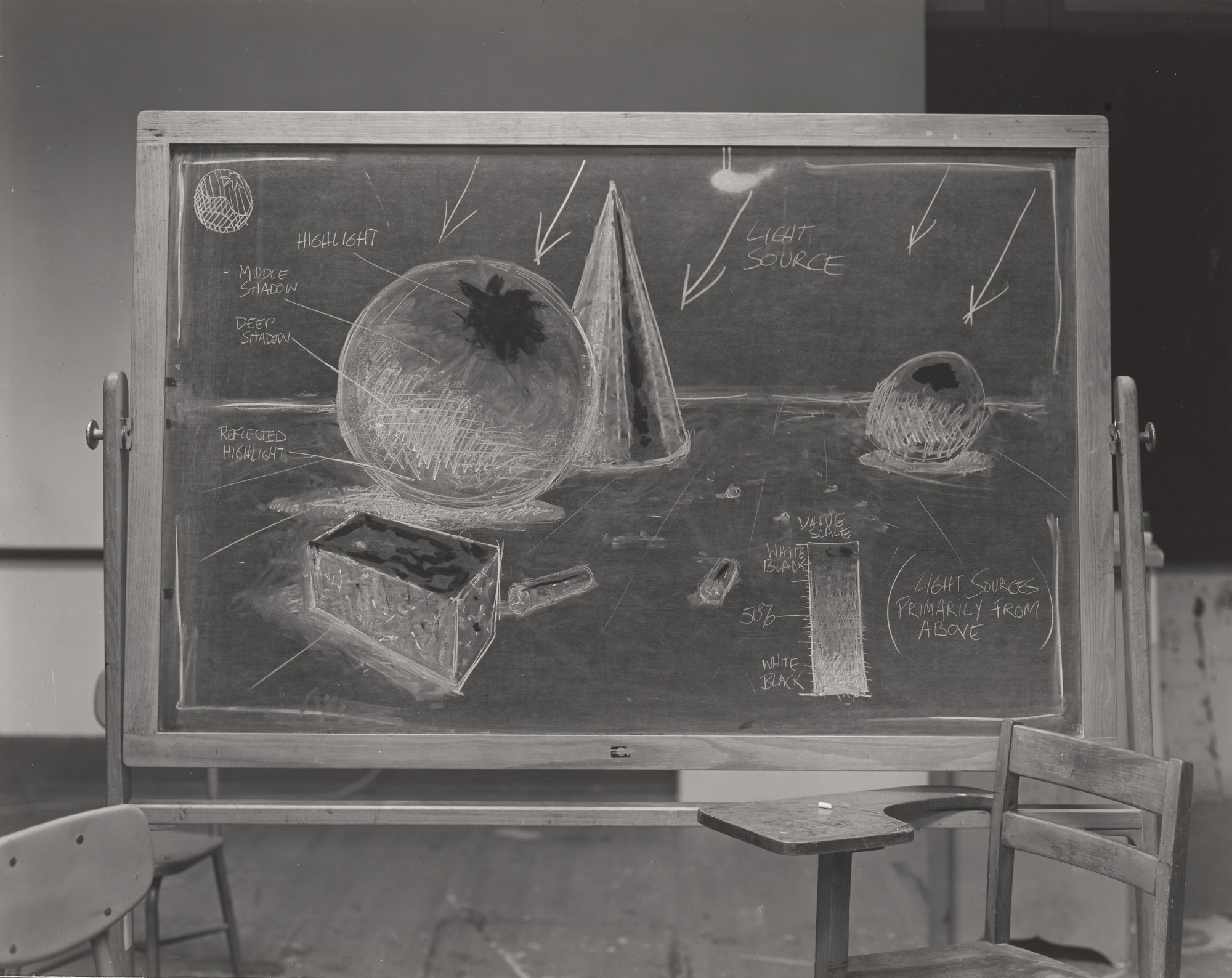 Robert Cumming. Academic Shading Exercise. 1975 | MoMA