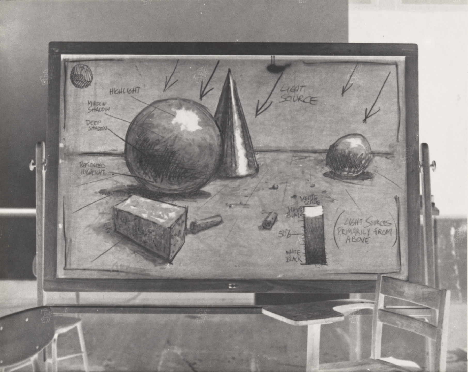 Robert Cumming. Academic Shading Exercise. 1975 | MoMA