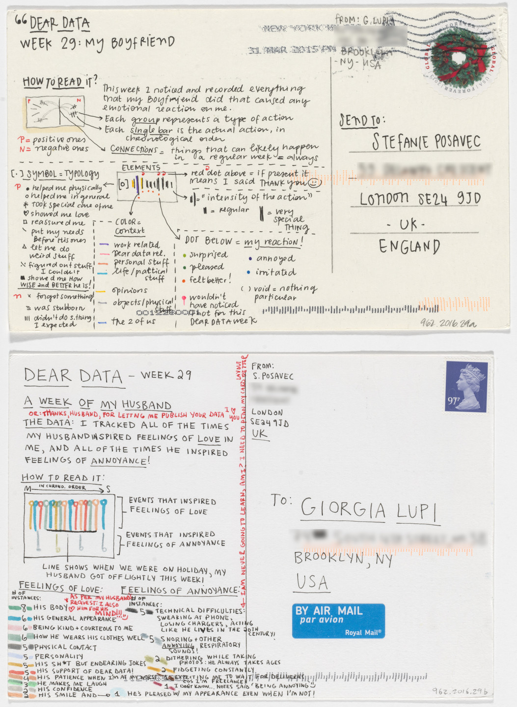 Giorgia Lupi, Stefanie Posavec. Dear Data: Week 29 (My Boyfriend / A Week of My Husband). 2015 ...