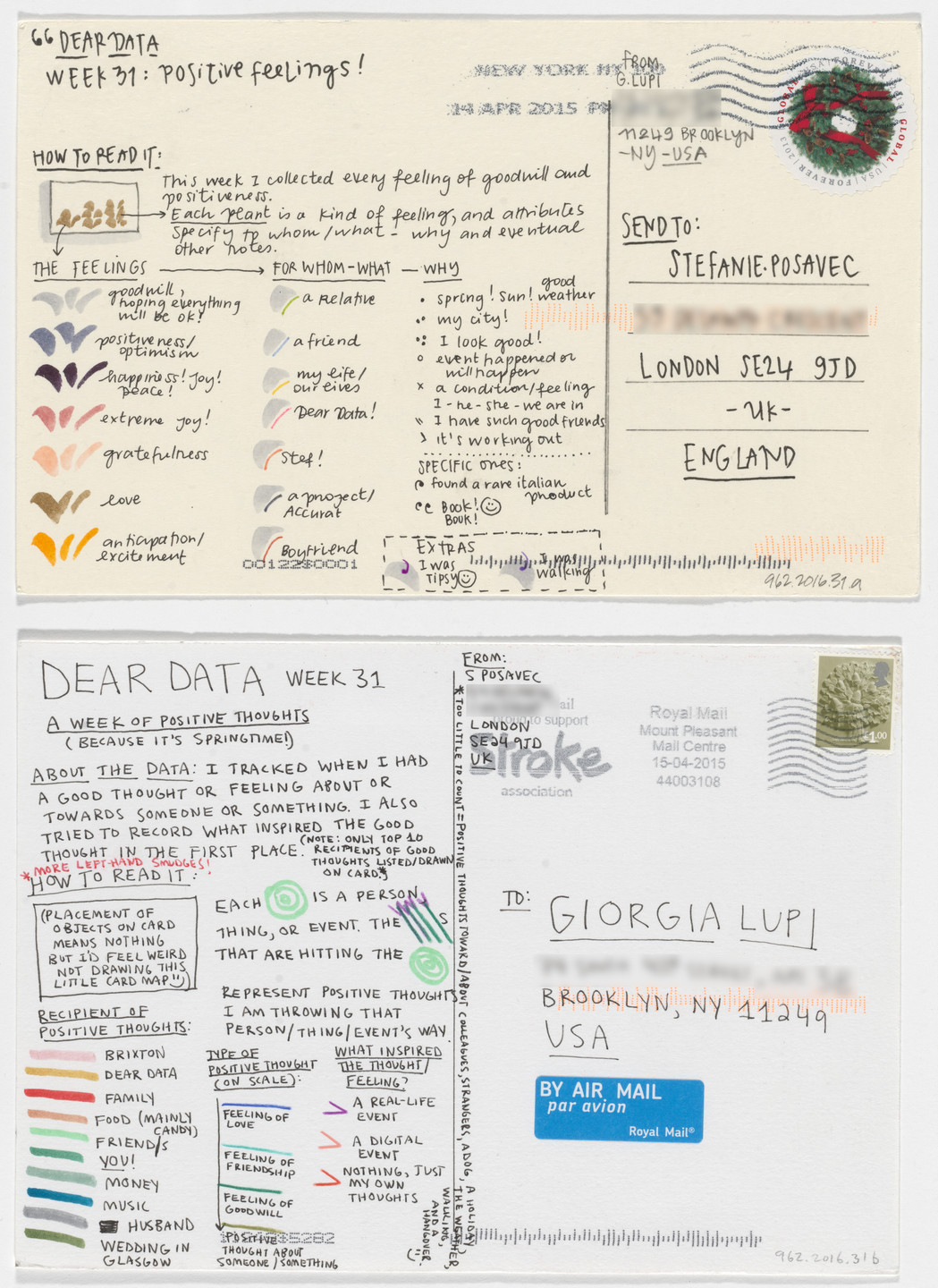 Giorgia Lupi, Stefanie Posavec. Dear Data: Week 31 (Positive Feelings / A Week of Positive ...