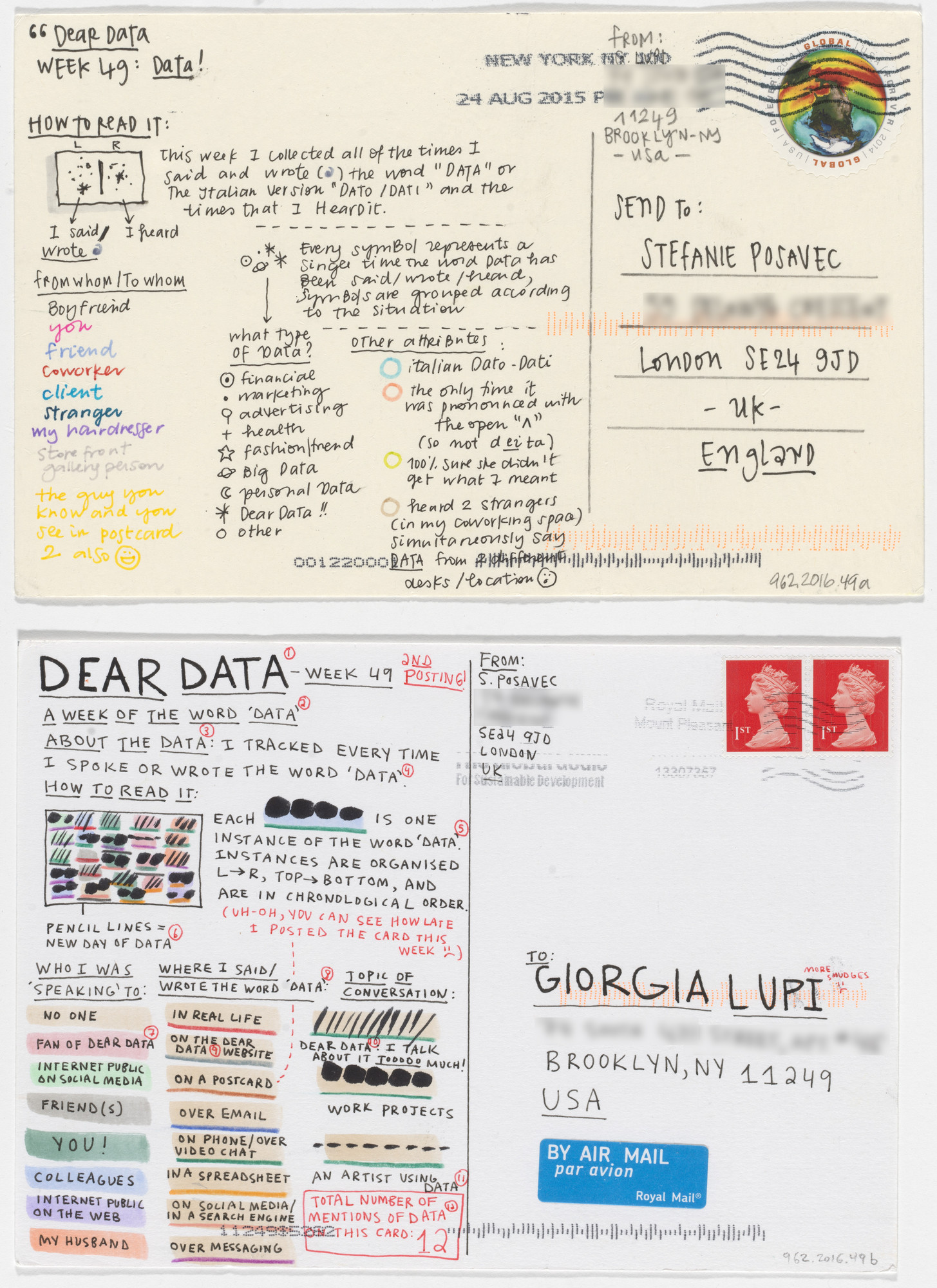 Giorgia Lupi, Stefanie Posavec. Dear Data: Week 49 (Data / A Week of the Word Data). 2015 | MoMA