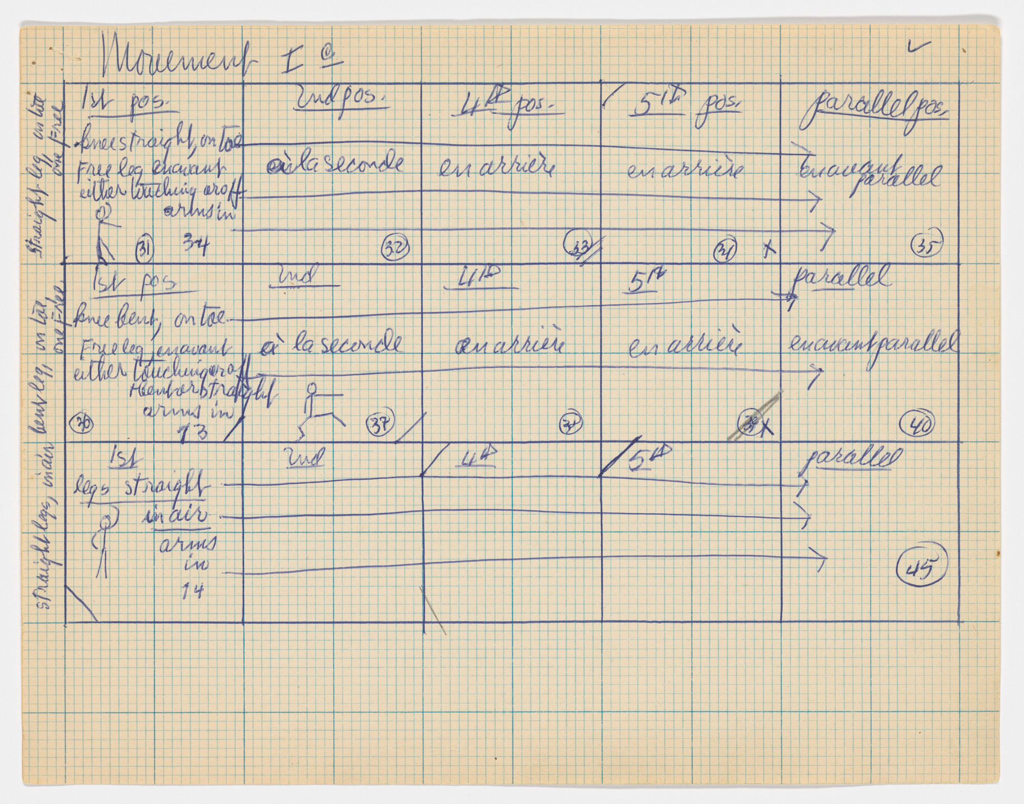 Merce Cunningham. Suite by Chance Movement Notations. IC. 1952 | MoMA