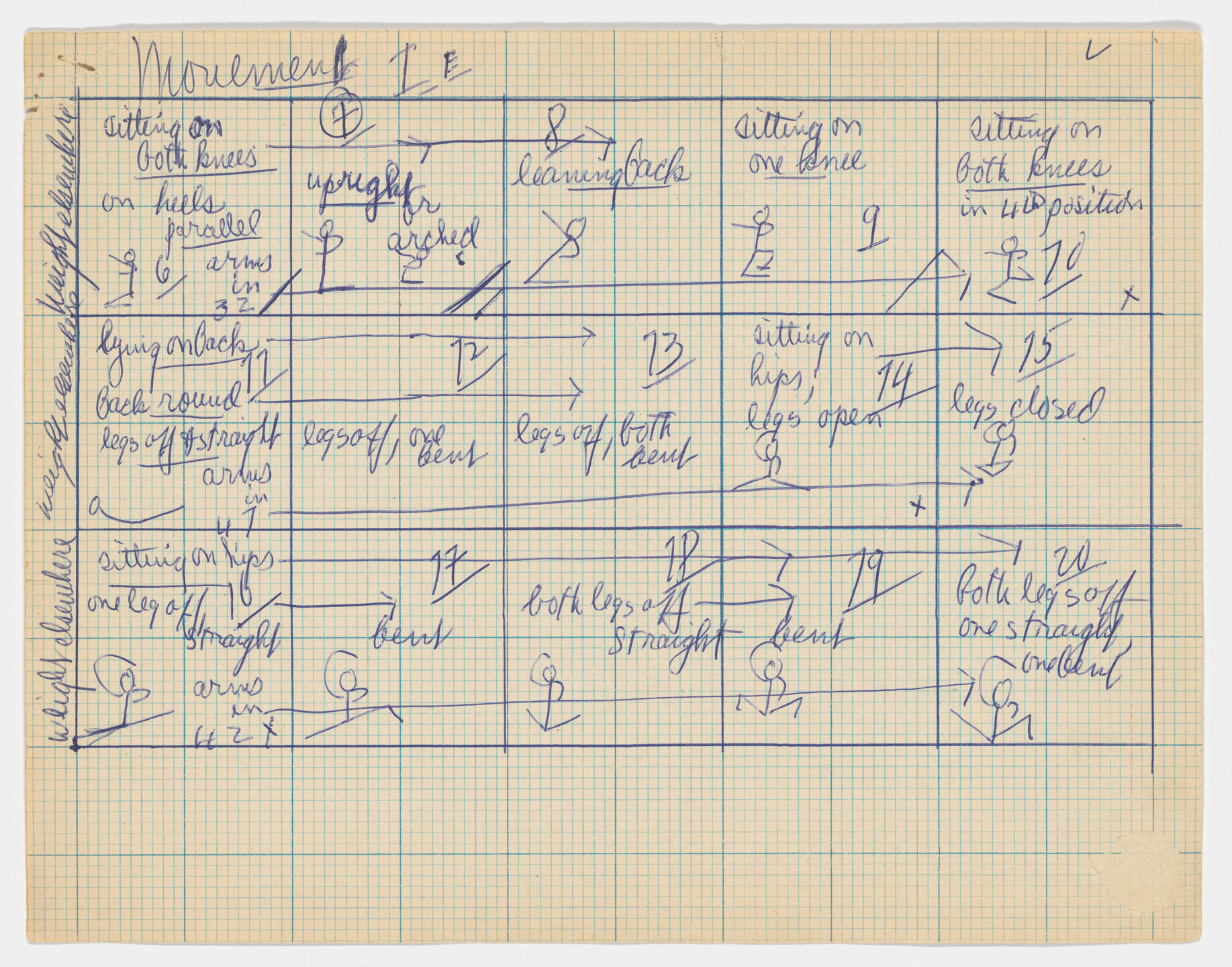 Merce Cunningham. Suite by Chance Movement Notations. IE. 1952 | MoMA