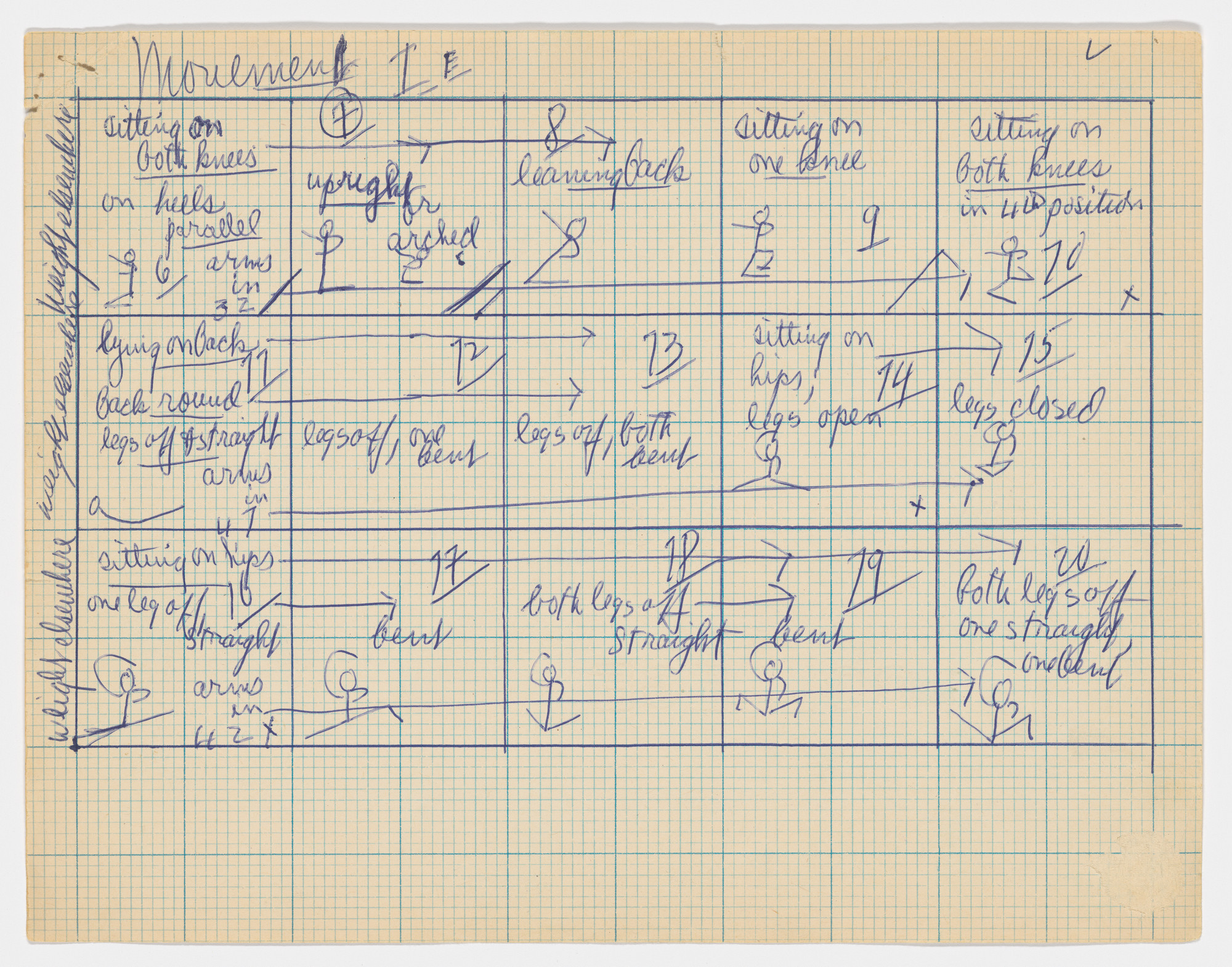 Merce Cunningham. Suite by Chance Movement Notations. IE. 1952 | MoMA
